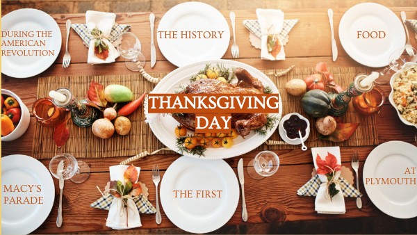 THANKSGIVING DAY | Genially