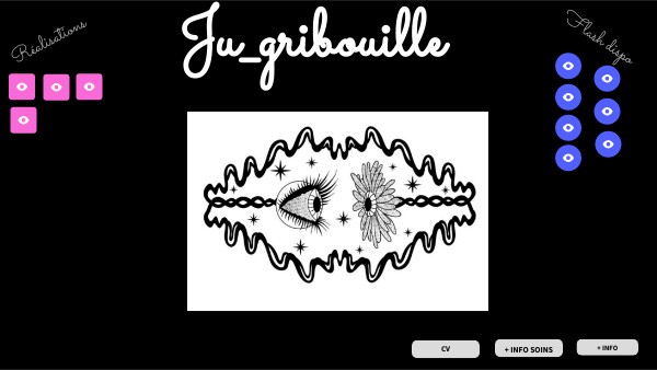 BASIC INTERACTIVE IMAGE | Genially