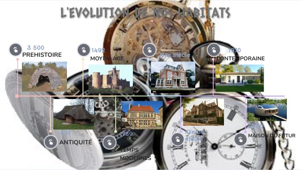 Lucie GILSANZ Marly Diallo