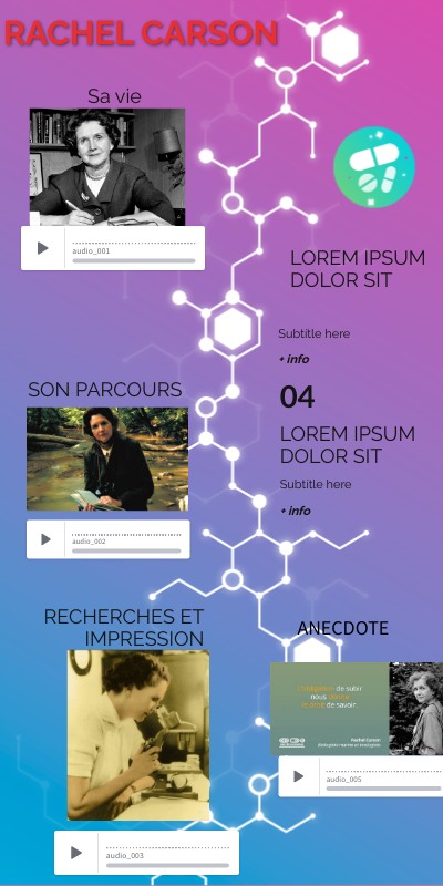 RACHEL CARSON | Genially