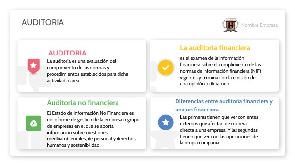 auditoria | Genially