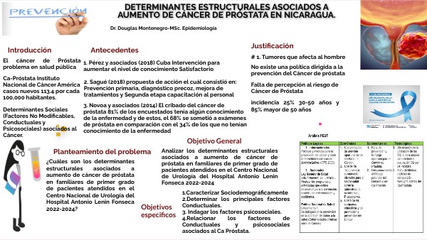 prevención de Ca Próstata | Genially