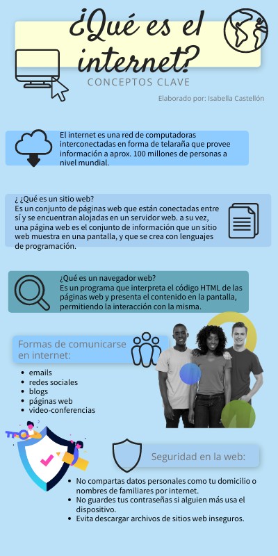 infografía internet.