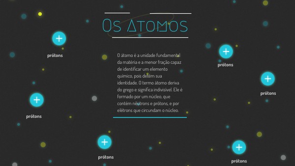 ATOM LIST | Genially