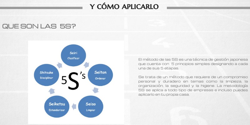Método 5s | Genially