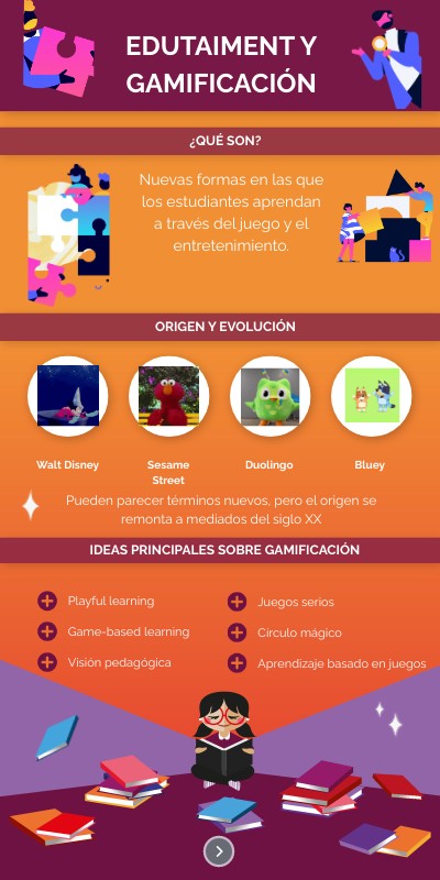 Gamificación | Genially