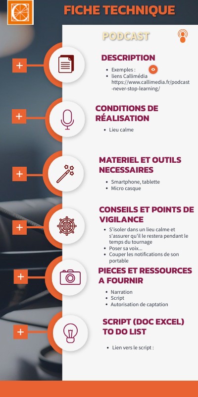 Fiche technique Podcast | Genially