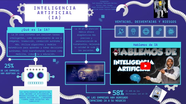 Inteligencia Artificial (IA) | Genially