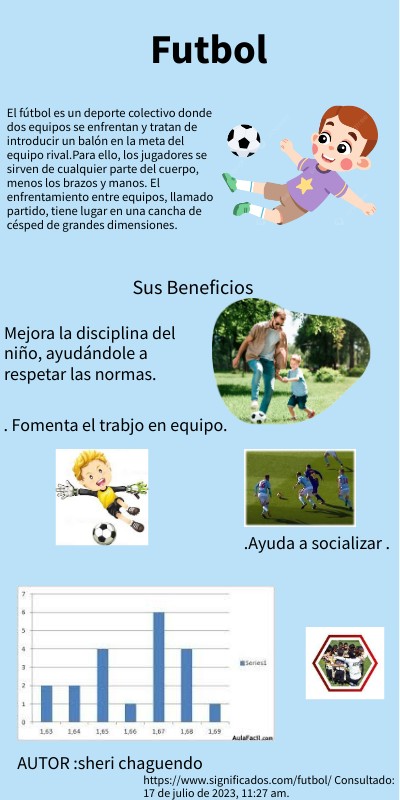 Infografía Futbol | Genially