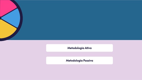 Genially sem título | Genially