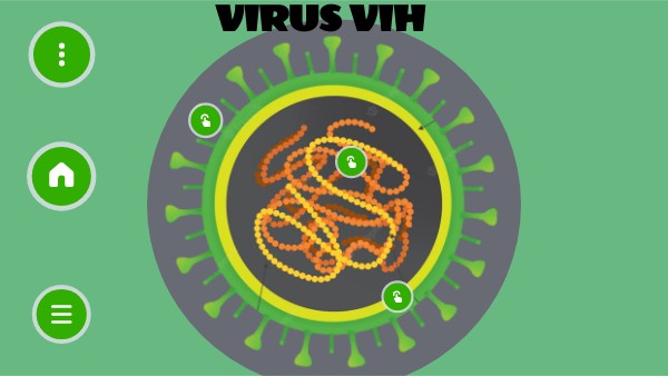 Las partes del virus | Genially