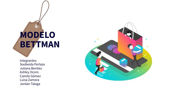 MODELO BETTMAN | Genially