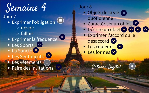 F2 Semaine 4 | Genially