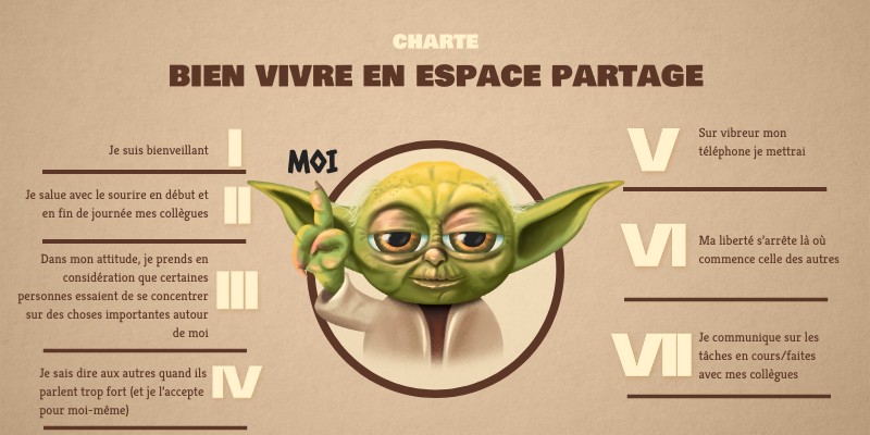BAMM GOI GRH - charte bien vivre en espace partagé | Genially