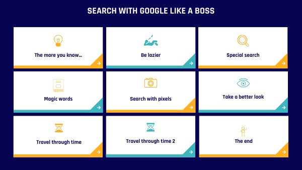 Learning to Googling