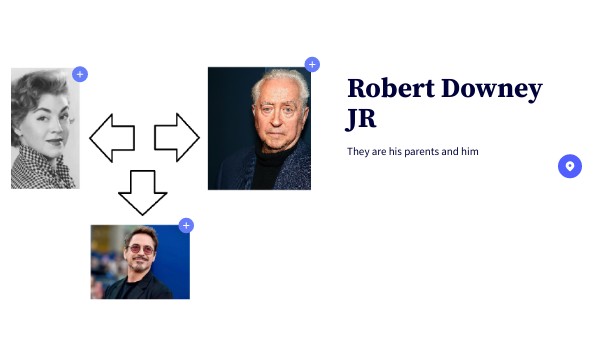 Robert Downey presentation | Genially