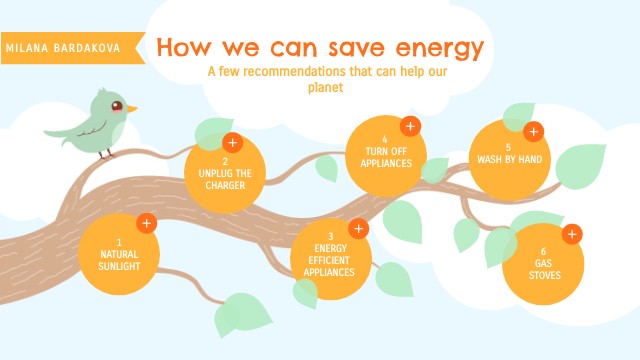 How we can save energy | Genially