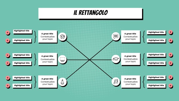 Il rettangolo e le sue caratteristiche
