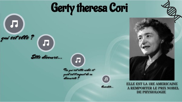 Gerty theresa Cori