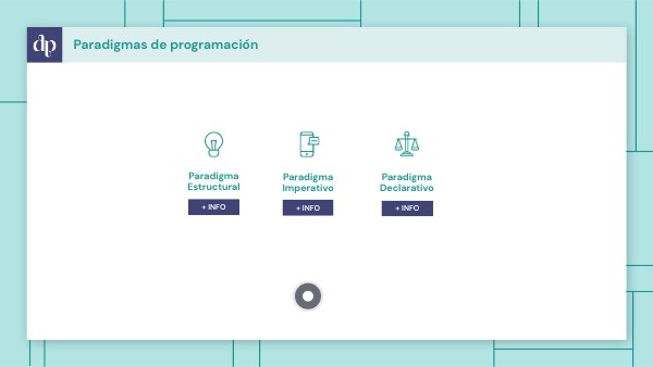 Paradigmas de Programación