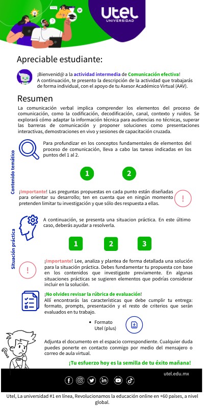 S4_Comunicación efectiva | Genially