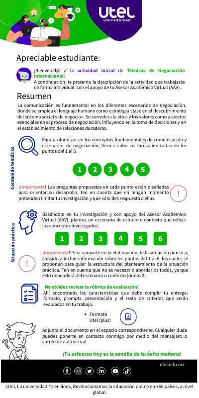 S2_Técnicas de Negociación Internacional | Genially