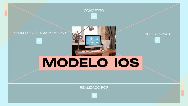 Modelo IOS | Genially