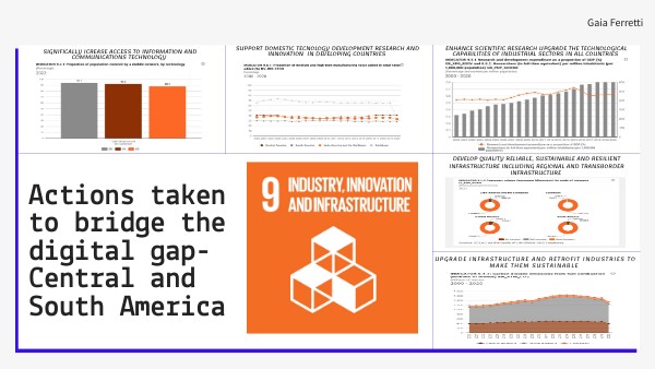 BASIC DIGITAL DASHBOARD | Genially
