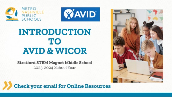 Intro to AVID & WICOR | Genially