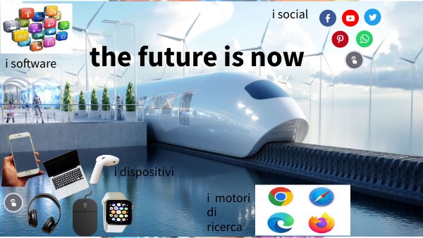 the future | Genially