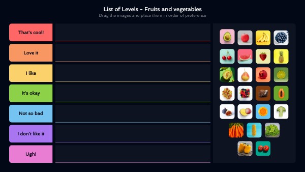 LIST OF LEVELS | Genially