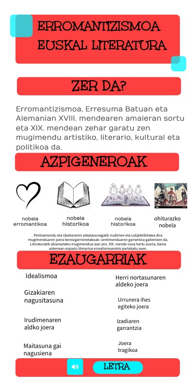 Rodriguez Uxue | Genially