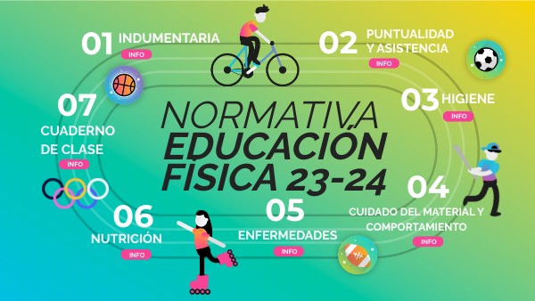Normativa EF 23-24