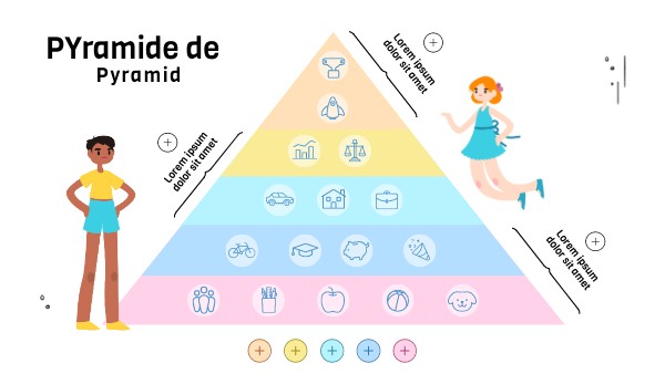 MASLOW'S PYRAMID | Genially