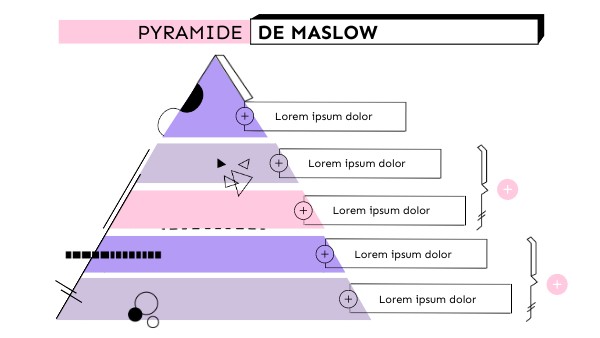 PYRAMID OF NEEDS | Genially