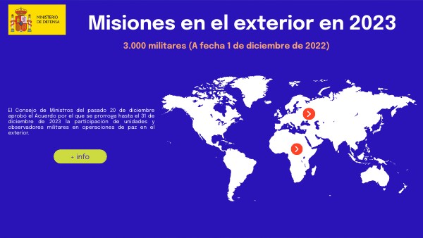 MISIONES EN EL EXTERIOR