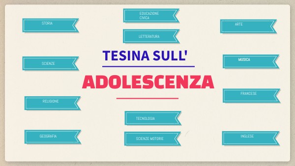 adolescenza | Genially