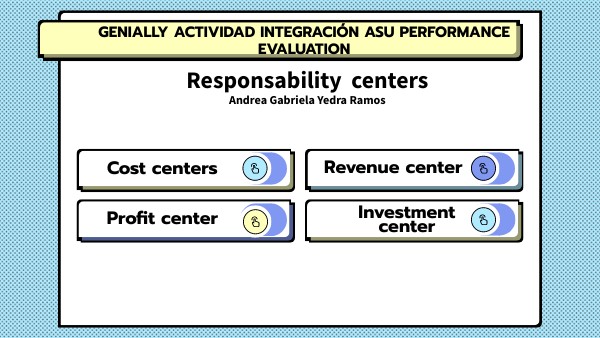 genially actividad integradora | Genially