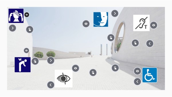 Révision types de handicap