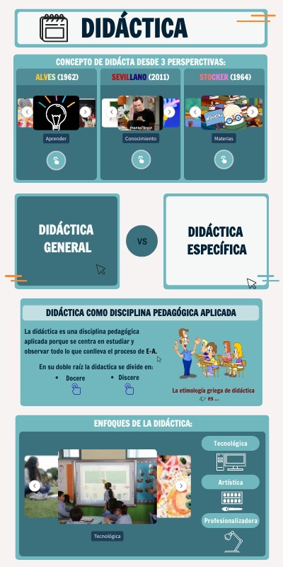 DIDÁCTICA | Genially