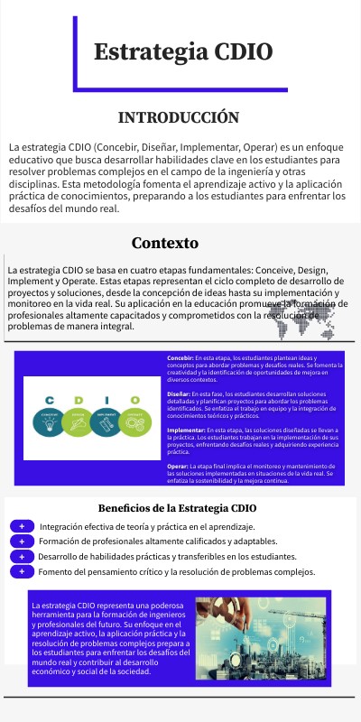 Estrategia CDIO | Genially