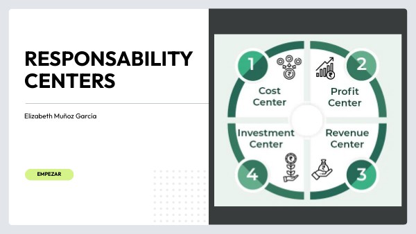 U5 A1: Genially actividad integración ASU Performance Evaluation