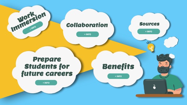 INFOGRAPHIC IN WORK IMMERSION