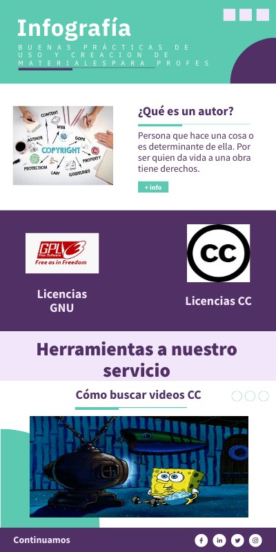 INFO Creación de contenidos y Apa | Genially