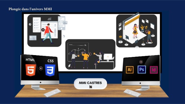 Chef-d'oeuvre interactif | Genially
