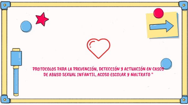 PROTOCOLOS | Genially