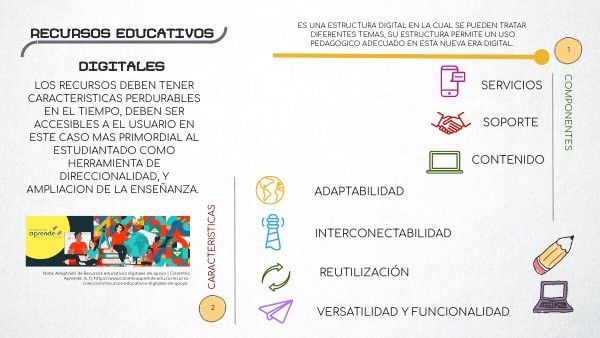 INFOGRAFIA-AMBIENTES | Genially