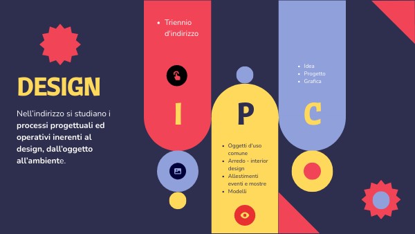 Presentazione Design | Genially