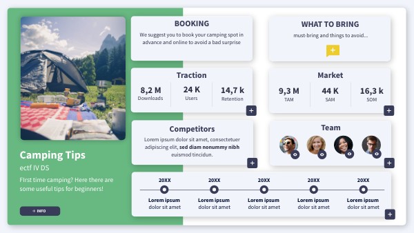 camping tips | Genially