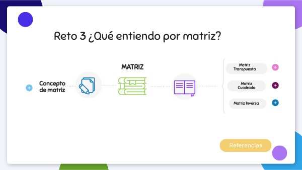 ¿Qué entiendo por matriz?